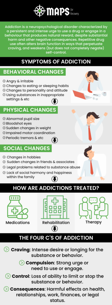 Addiction Treatment Clinic Neat Me in Austin, TX