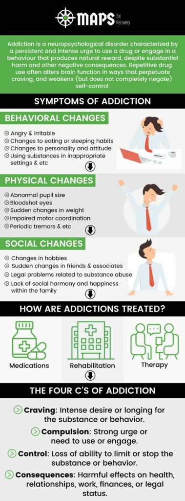 What is the Difference Between Addiction and Dependence